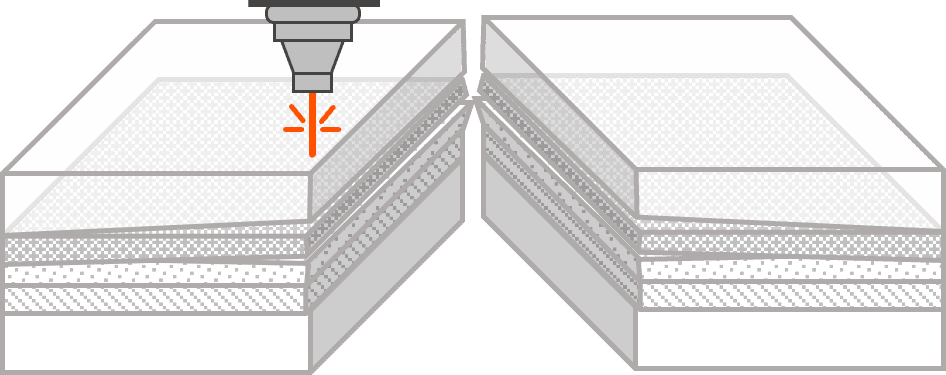 Lasers oled - Flat Panel Display - Amplitude